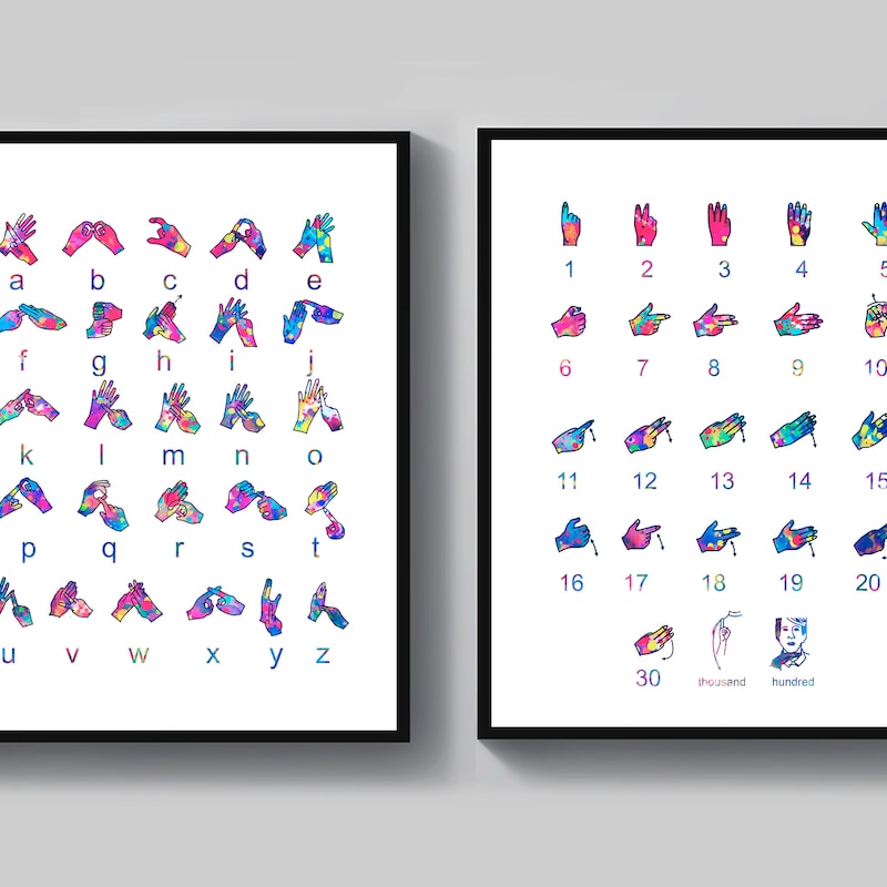 Auslan Sign Language Poster - Etsy Australia