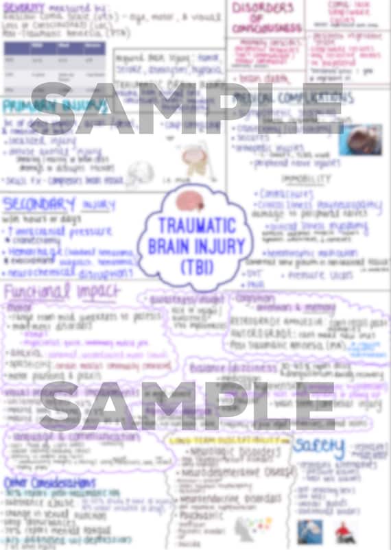 Tbi Cheat Sheet Brain Injury Alliance Of New Jersey Join A Research