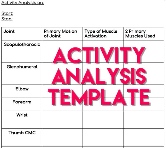 Activity Analysis Template & Complete Example for Upper | Etsy