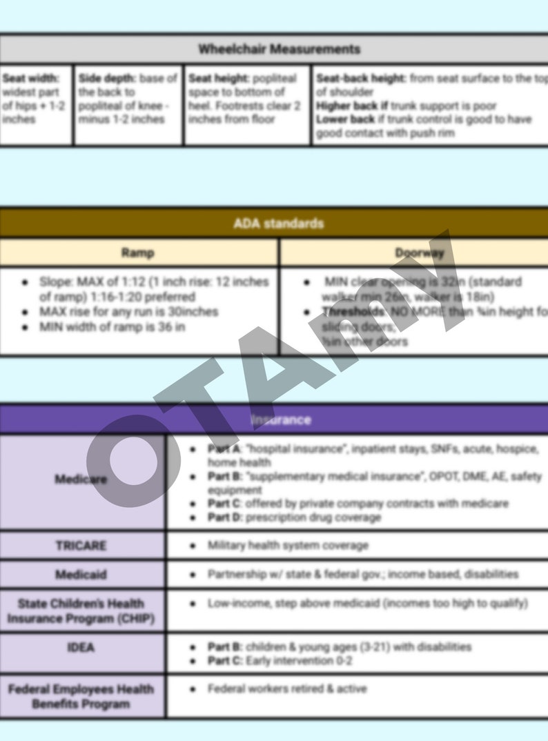 OT Quick Reference Guide for Fieldwork and Practicing - Etsy