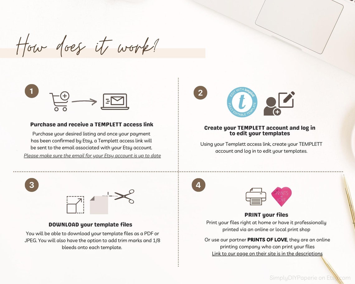 Smartphone Wedding Invitation Smartphone Evite Template - Etsy