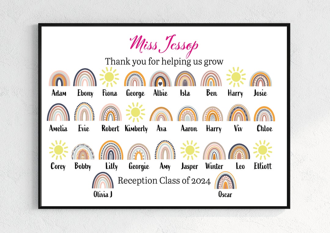 Personalised Teacher Gift, End of Year Gift, Teacher Thank You Gift ...