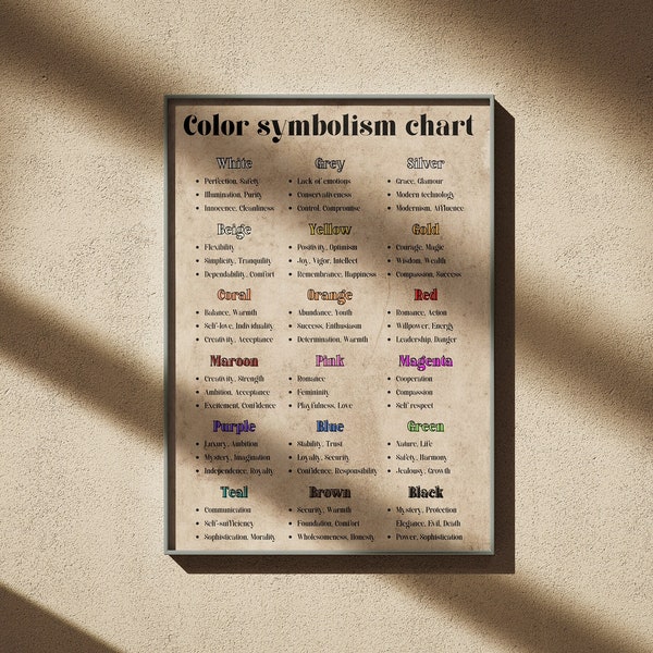 Color Symbolism Chart Printable Witchery Printable Book of Shadows ...