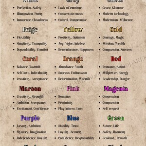 Farbe Symbolik Tabelle Printable | Hexerei | Buch der Schatten zum ...