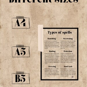 Types of Spells Printable Witchery Printable Book of Shadows Witchcraft ...