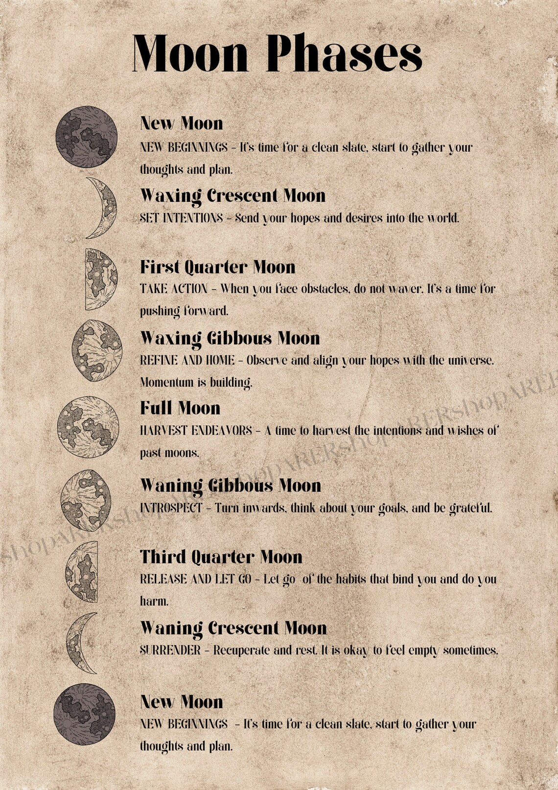 Moon Phases Printable | Witchery | Printable Book of Shadows ...