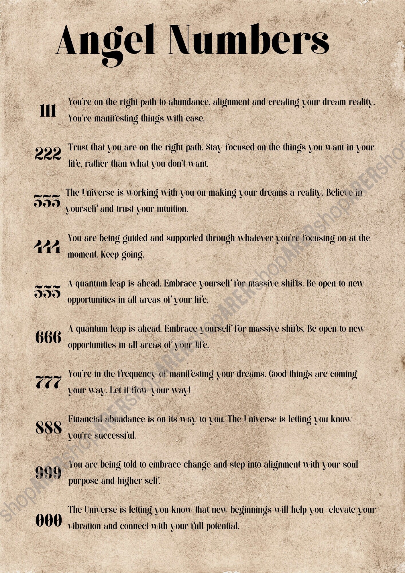 Angel Numbers Printable Witchery Printable Book of Shadows Witchcraft ...