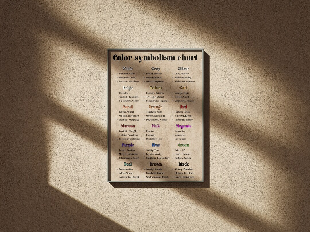 Color Symbolism Chart Printable | Witchery | Printable Book of Shadows ...