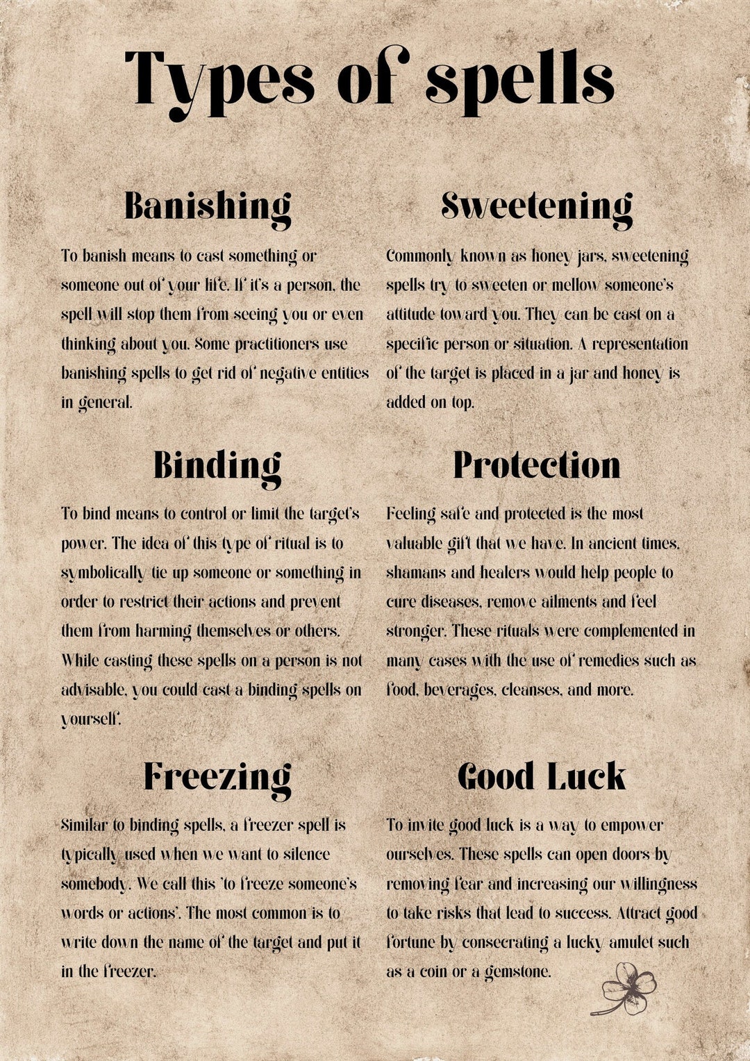 Types of Spells Printable Witchery Printable Book of Shadows Witchcraft ...
