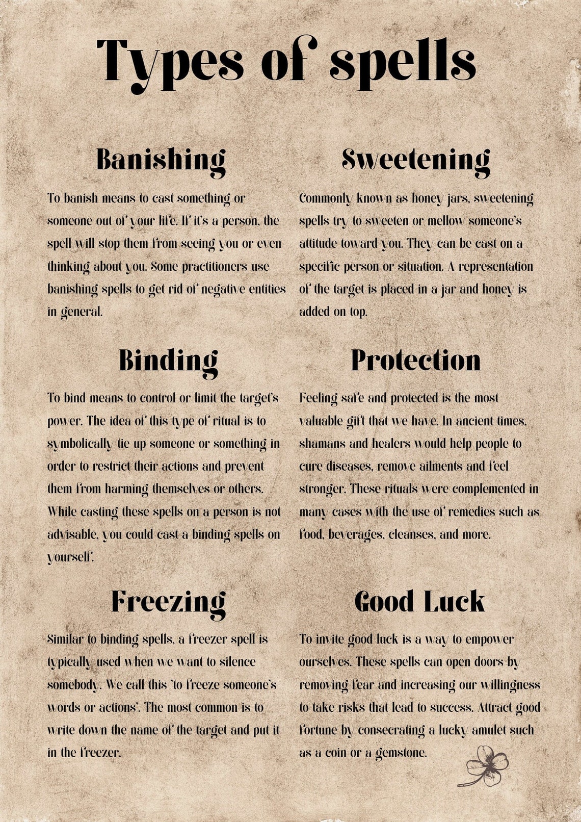 Types of Spells Printable Witchery Printable Book of Shadows Witchcraft ...