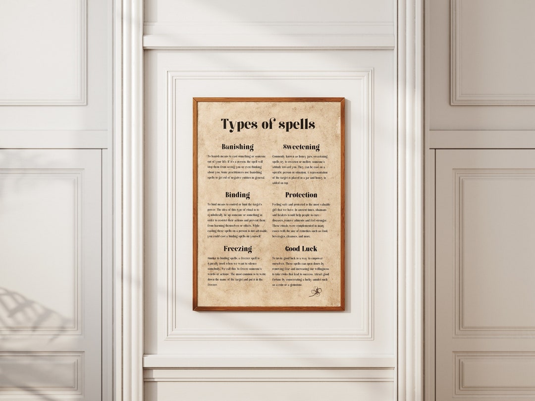 6 Types of Spells Poster / Witchery / Book of Shadows / Witchcraft ...