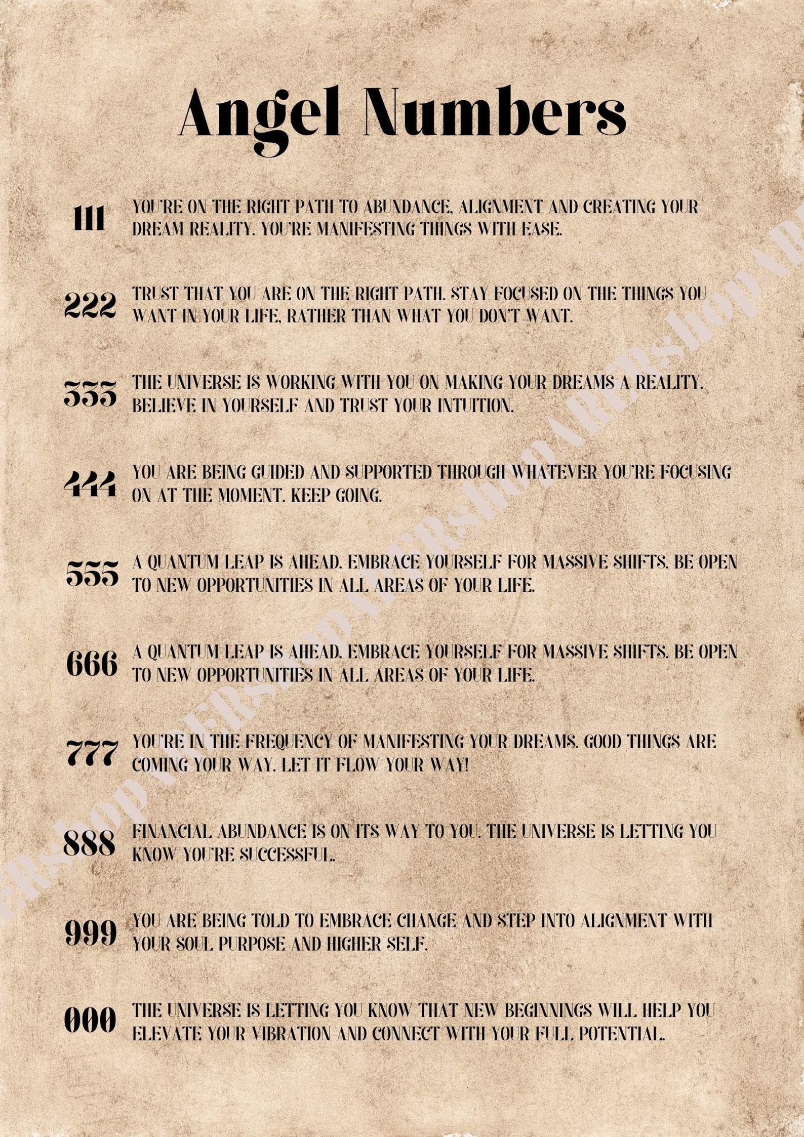 Angel Numbers Poster / Witchery / Book of Shadows / Witchcraft / Many ...