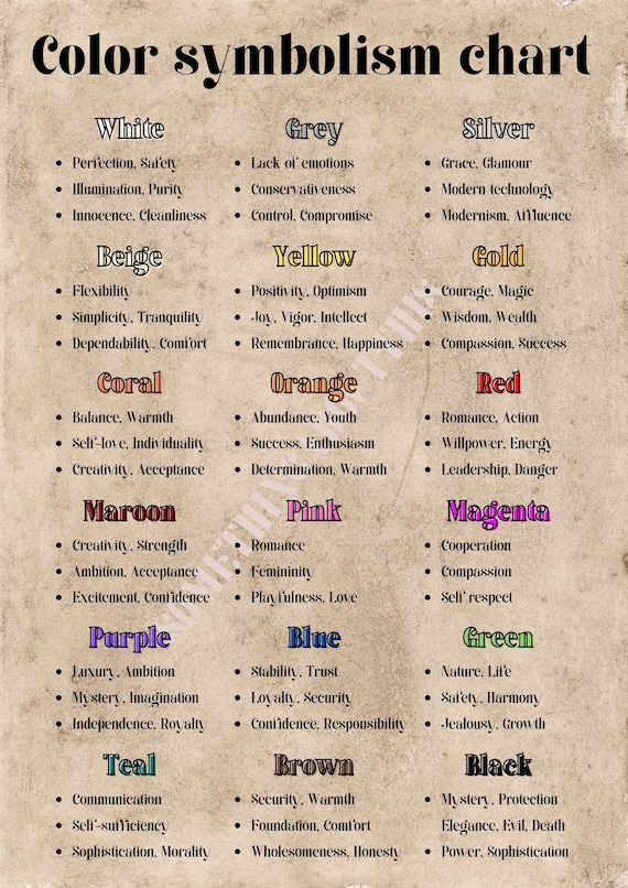 Color Symbolism Chart Printable Witchery Printable Book of - Etsy