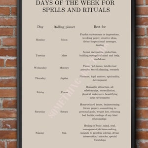 Days of the Week for Spells and Rituals | Etsy