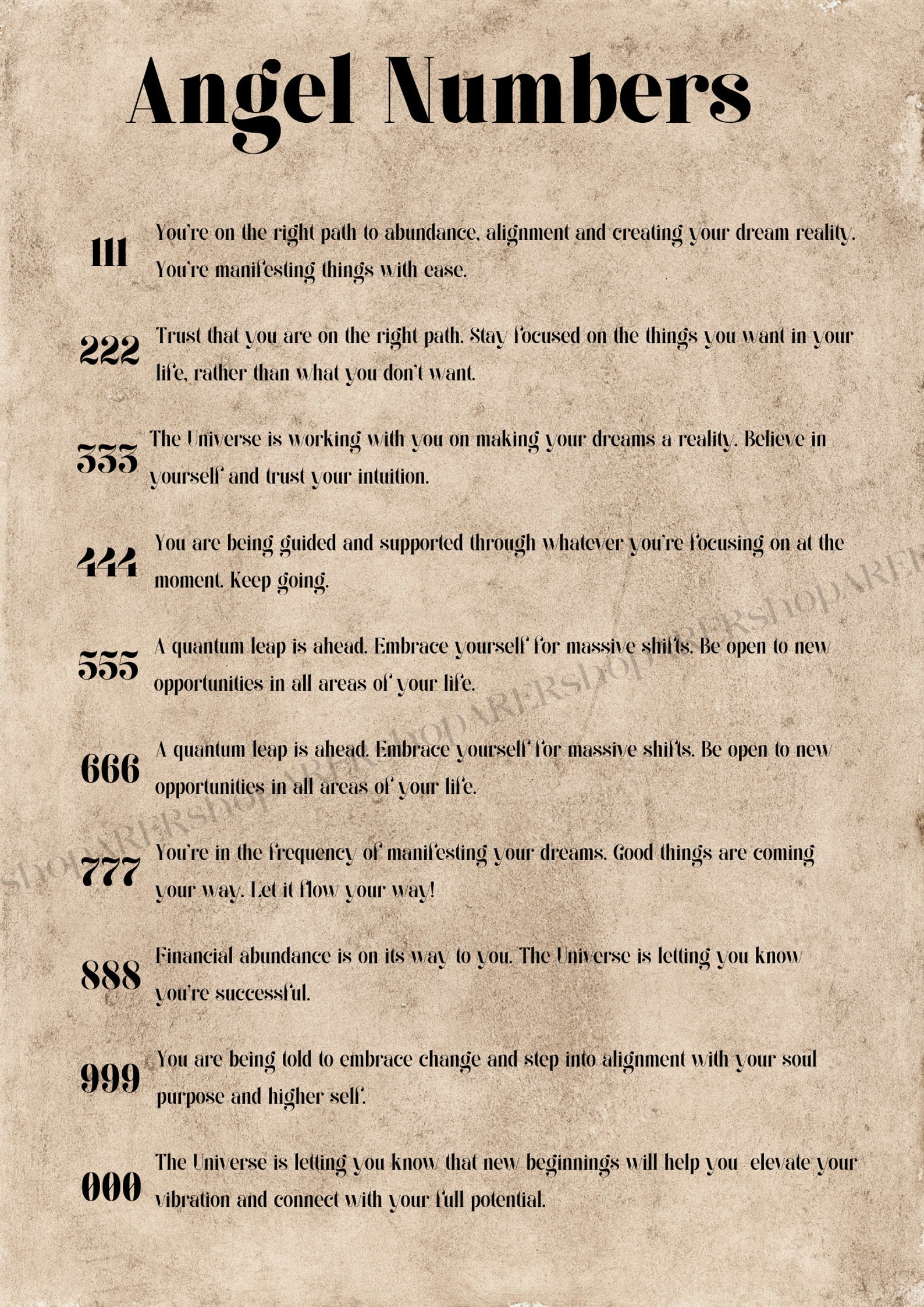 Angel Numbers Printable | Witchery | Printable Book of Shadows ...