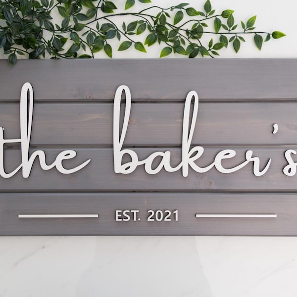 Personalized Wall Sign - Etsy