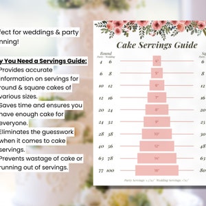Ultimate Cake Serving Guide | Printable Round & Square Cake Serving ...