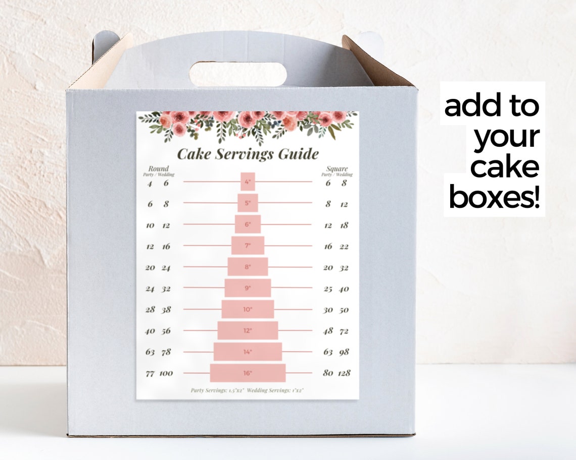 Ultimate Cake Serving Guide | Printable Round & Square Cake Serving ...