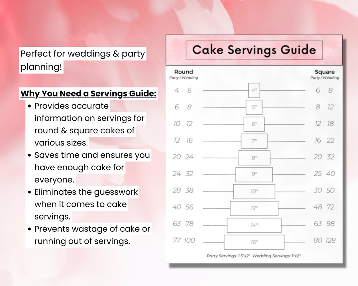 Cake Servings Guide: Round & Square Cakes (digital Download) - Etsy
