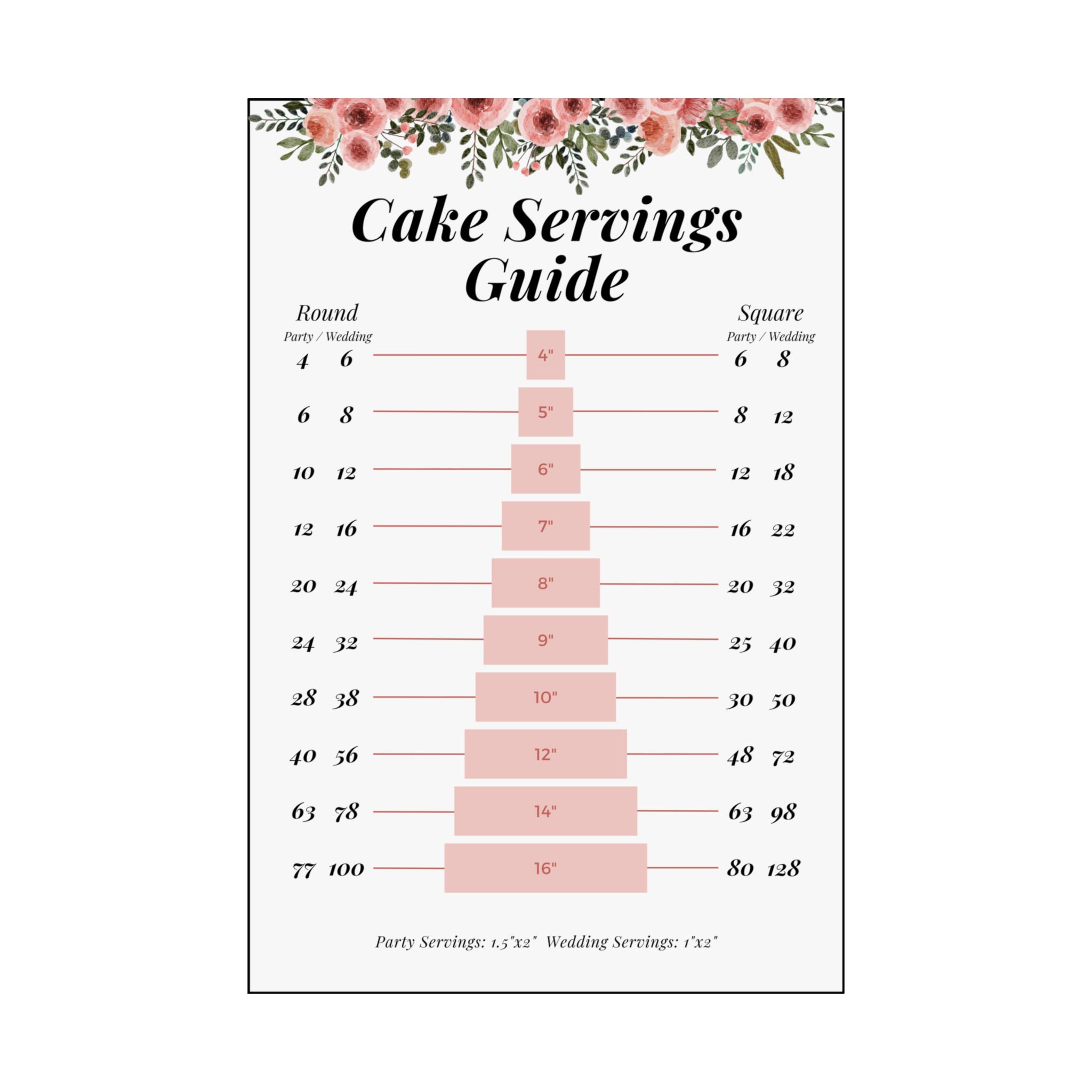 Cake Servings Guide Poster With Floral Motif and Matte Finish - Etsy