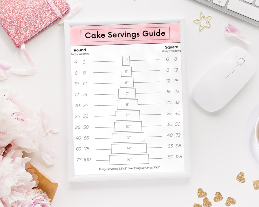 Cake Servings Guide: Round & Square Cakes (digital Download) - Etsy