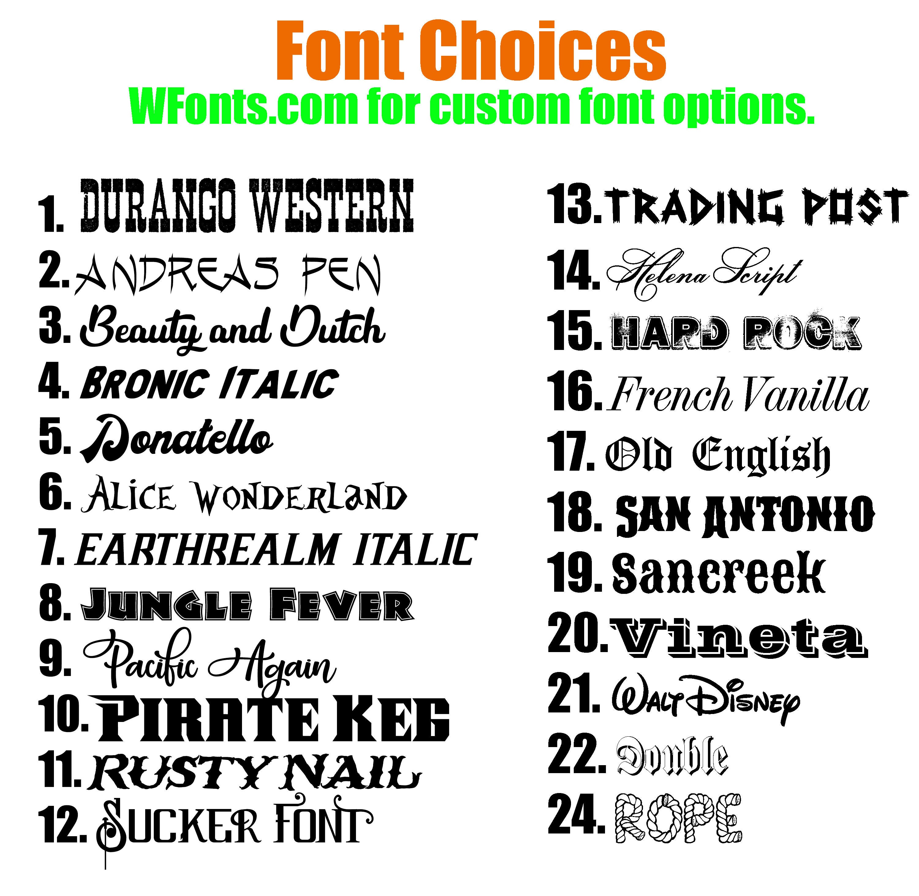 Custom Dnd Dragon Dungeon Sign Personalized Dungeons and - Etsy