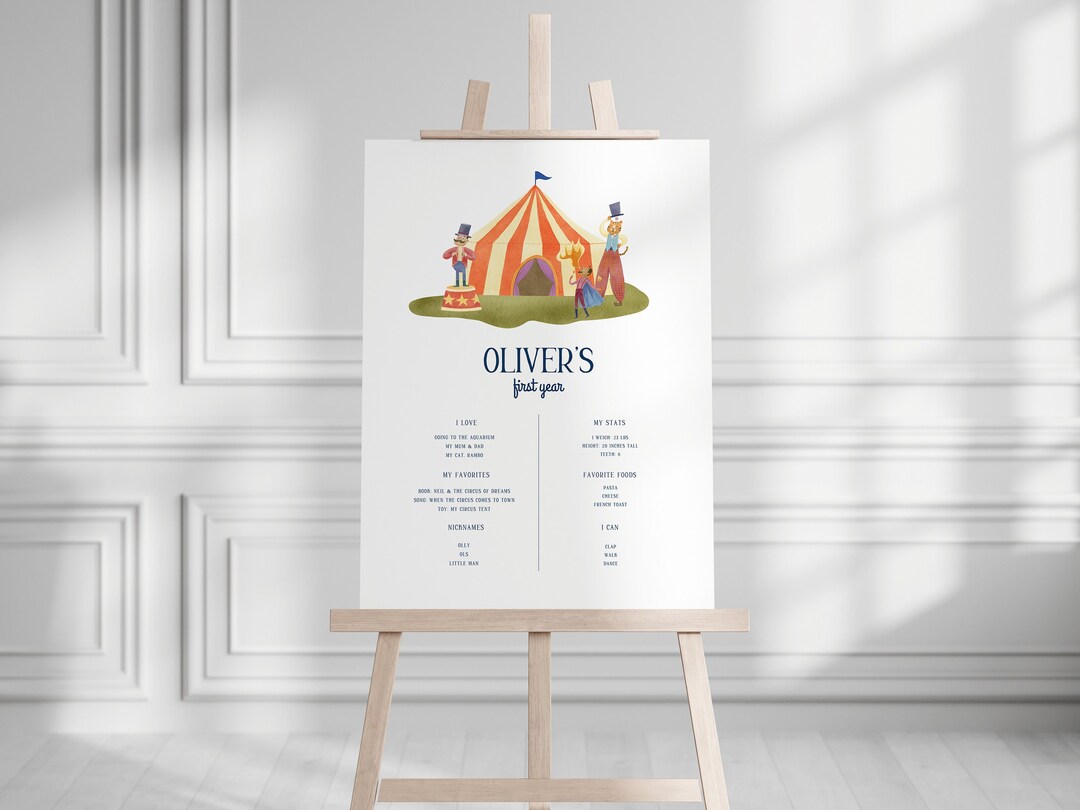 Editable Circus Birthday Milestone Sign, Circus Birthday Template ...