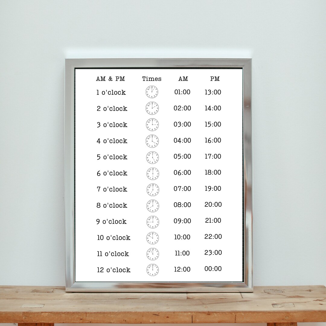 Educational Poster Clock Face Digital Clock Reading and - Etsy