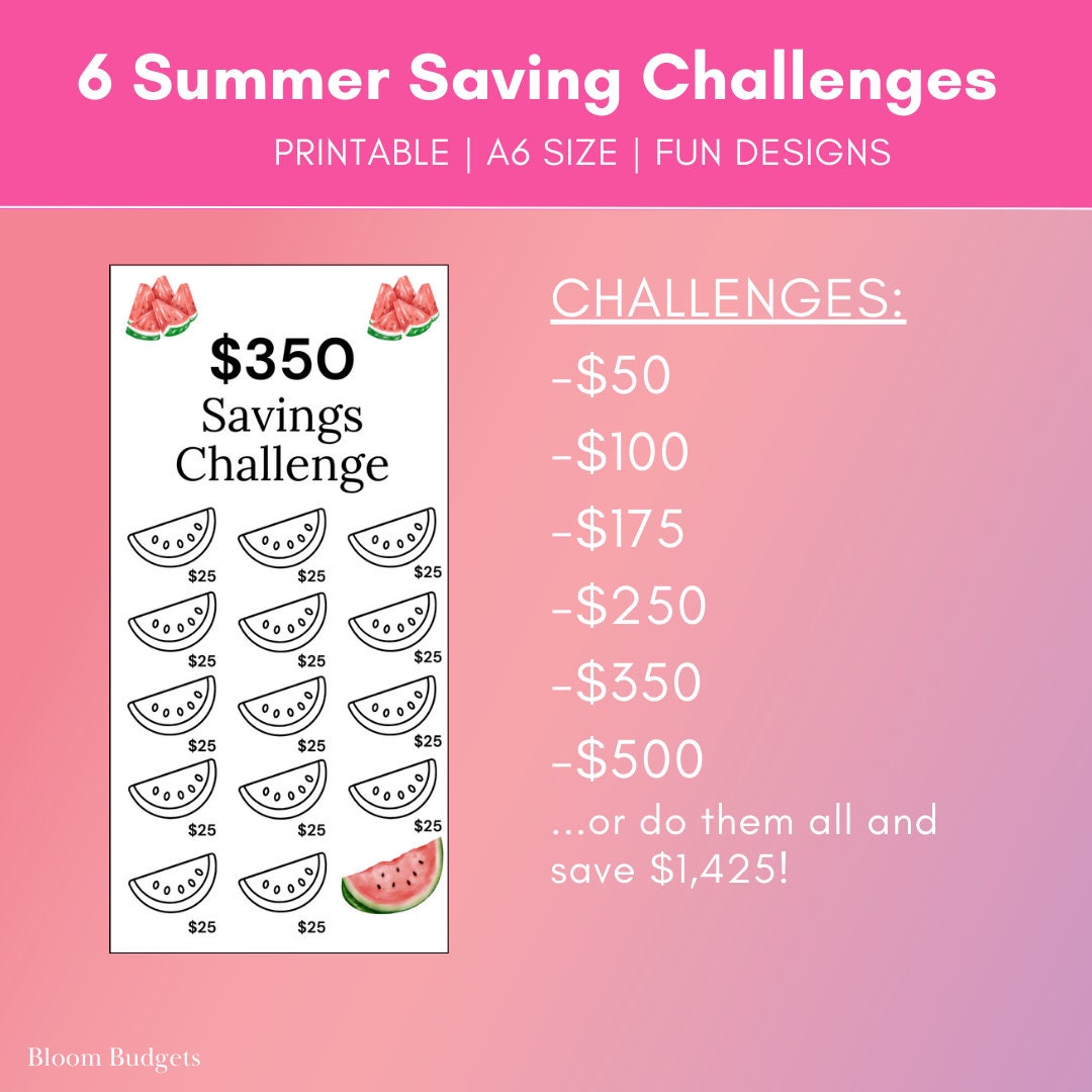 Summer Savings Challenge Bundle | A6 Mini Budget Trackers (PDF Pattern ...