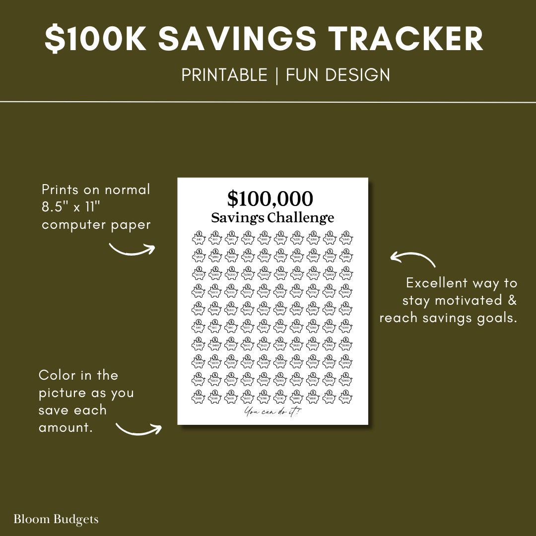 100k Savings Tracker | 100,000 Challenge | Cash Stuffing Budget Log ...