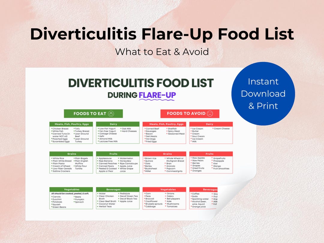 Diverticulitis Flare-up Food List | What to Eat and Avoid | Printable Diet Chart | Instant PDF ...