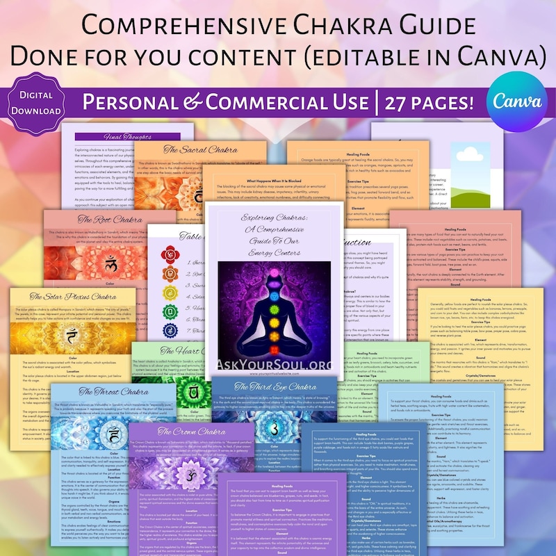 Chakras - Etsy