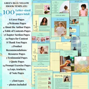 Editable Ebook Bundle Canva Template Commercial Personal Use - Etsy