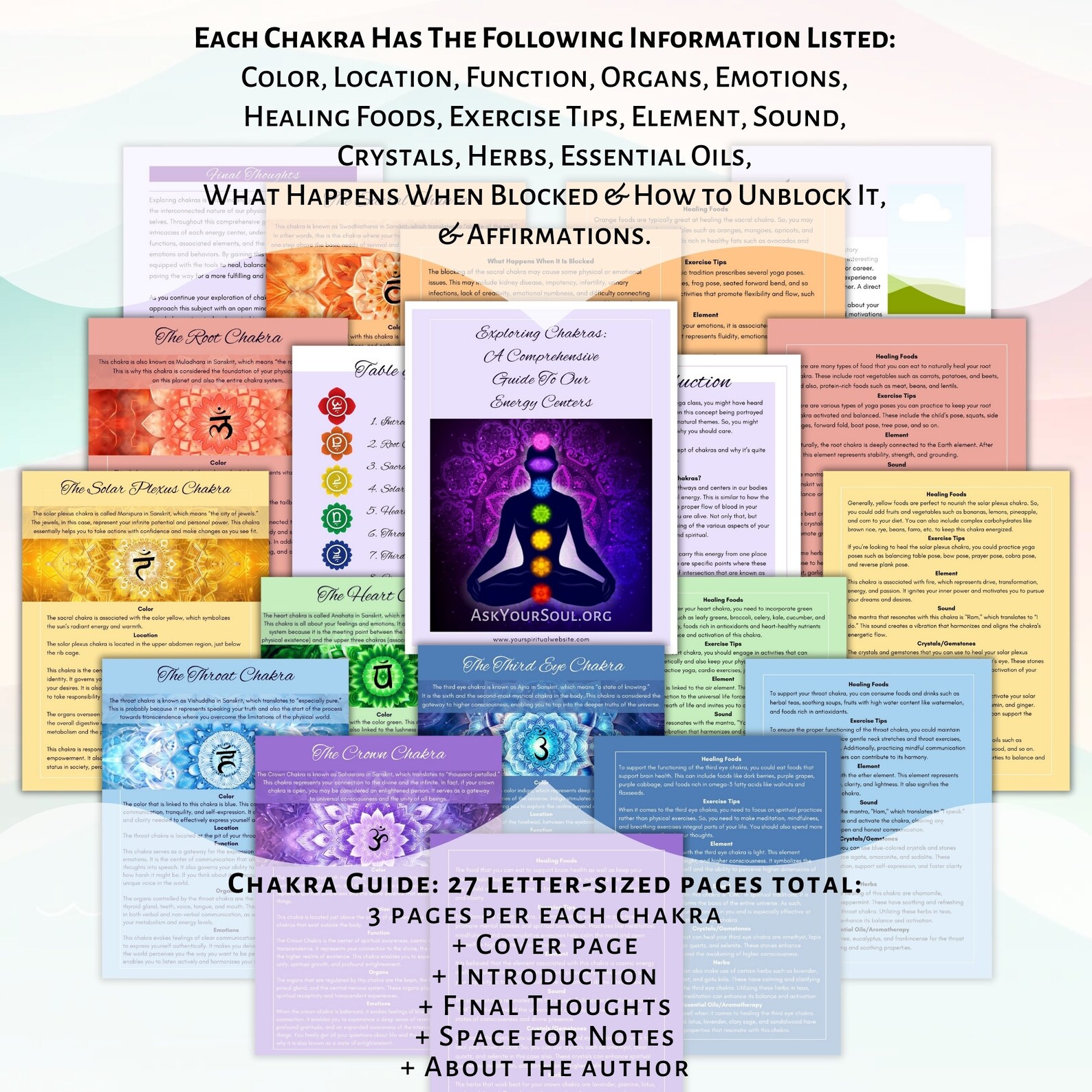 Editable Chakra Bundle Chakra Guide Meditations Canva Template ...