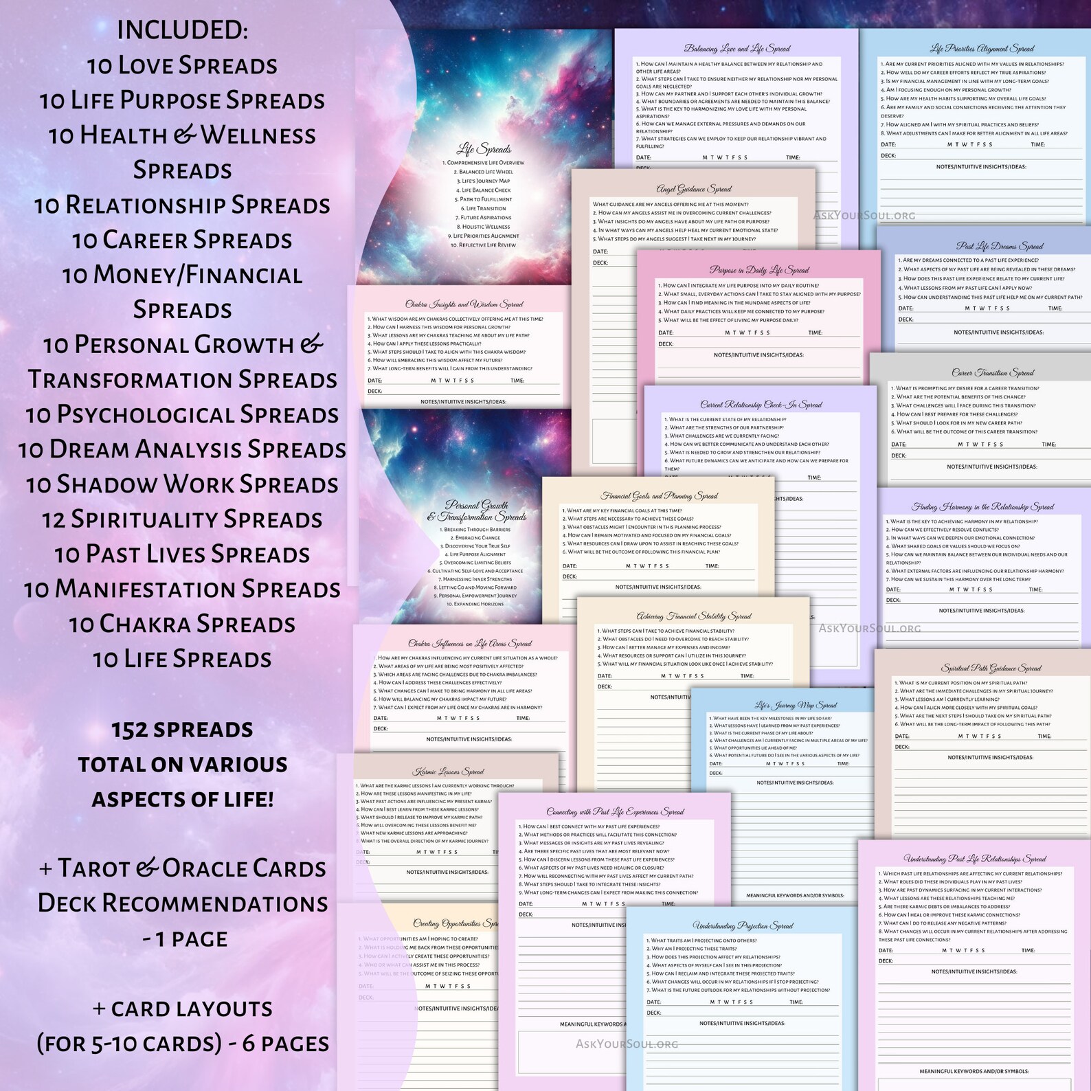 Editable Tarot & Oracle Card Spreads Canva Template Commercial Personal ...
