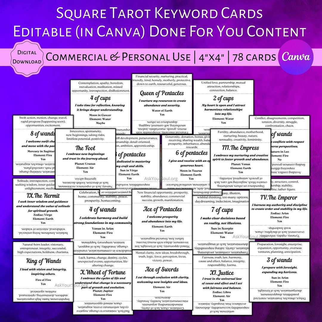 Editable Tarot Cards With Keywords Square Canva Template Commercial ...