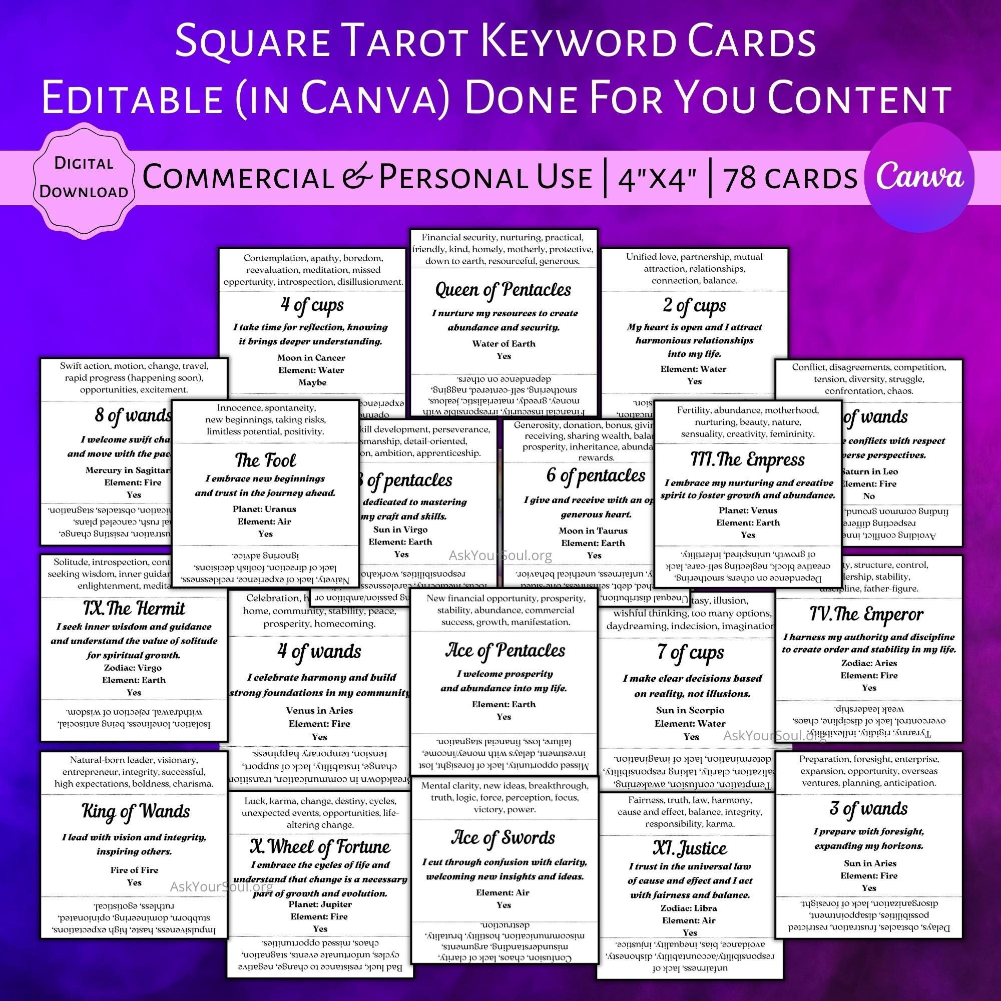 Editable Tarot Cards With Keywords Square Canva Template Commercial ...