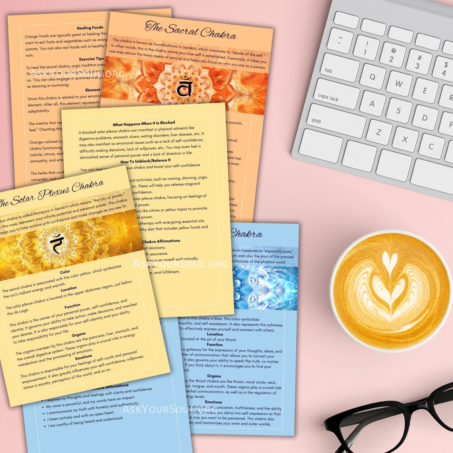 Editable Chakra Guide Canva Template Commercial and Personal Use Done ...