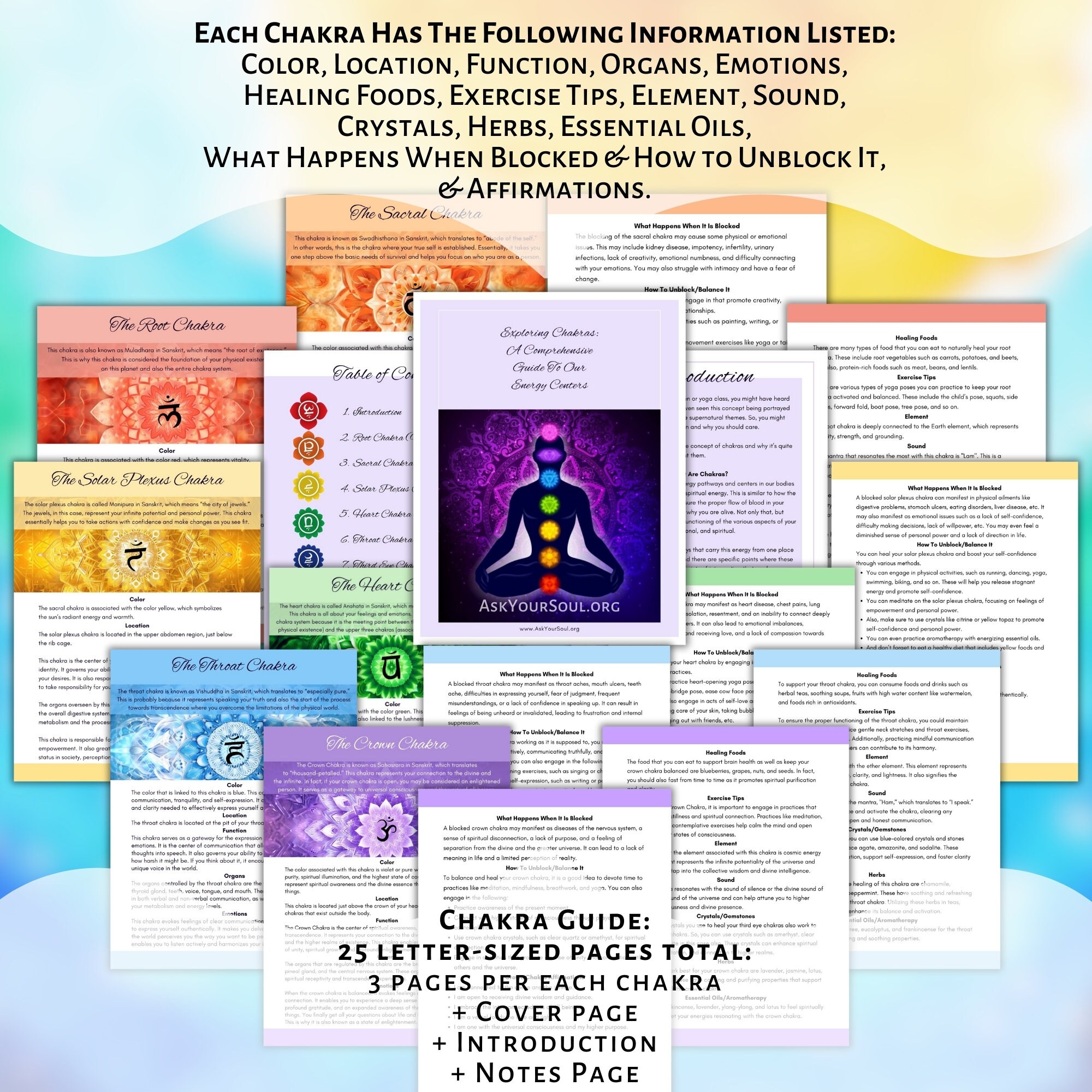 Printable Chakra Bundle PDF Chakra Guide Meditations Personal Use ...