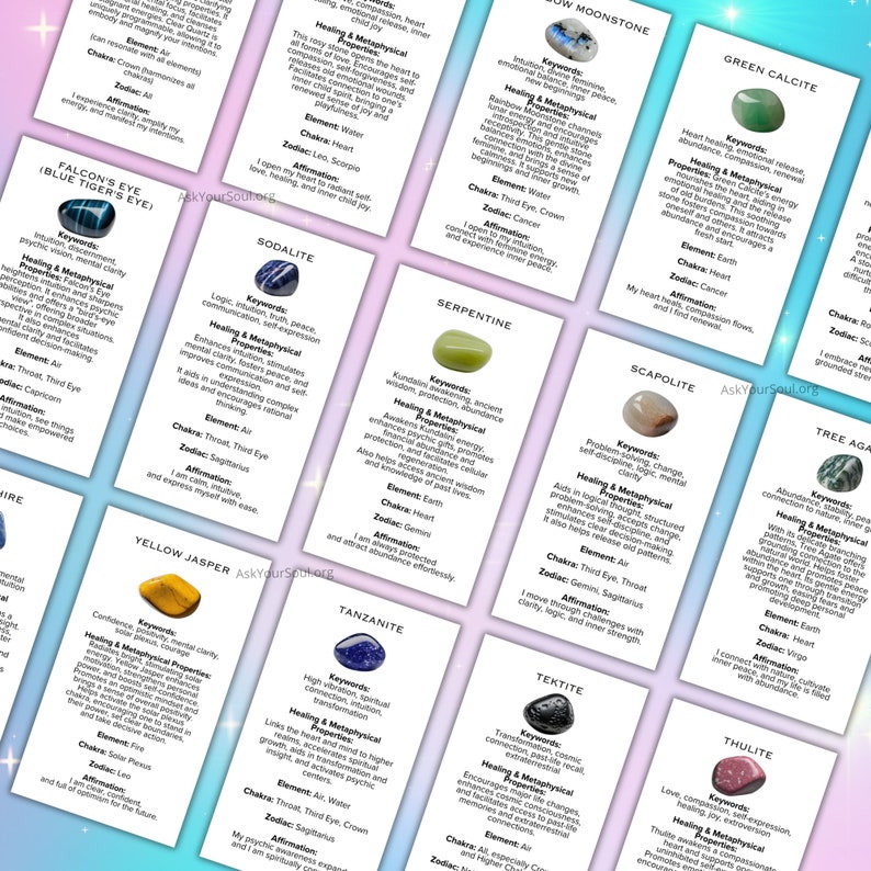 260 Editable Tumbled Gemstone and Crystal Meaning Cards Commercial Use ...