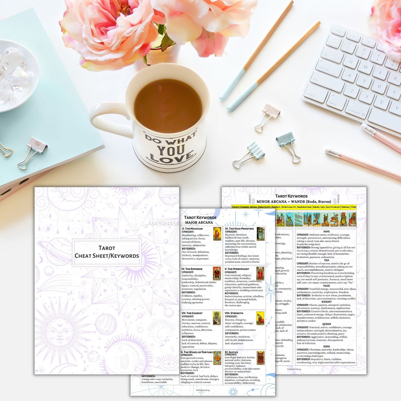 PRINTABLE Tarot Cheat Sheet & Keywords Rider Waite Smith Tarot Card ...
