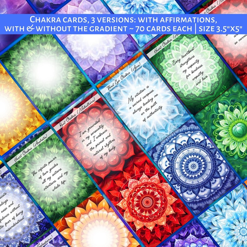 Editable Chakra Bundle Chakra Guide Meditations Canva Template ...