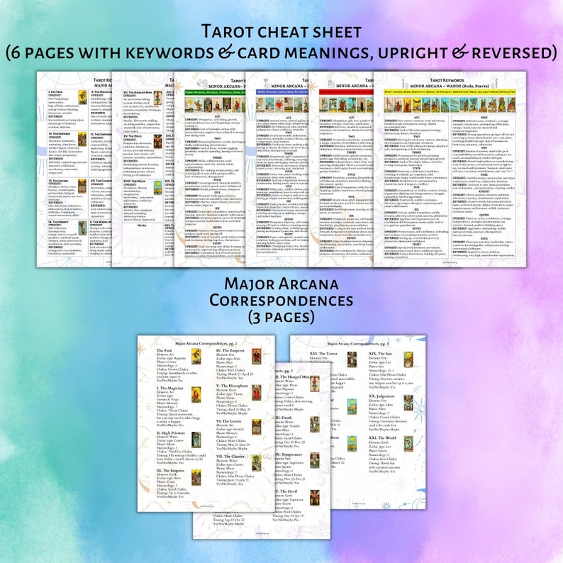 PRINTABLE Tarot Cheat Sheet Keywords Rider Waite Smith Tarot Cards ...