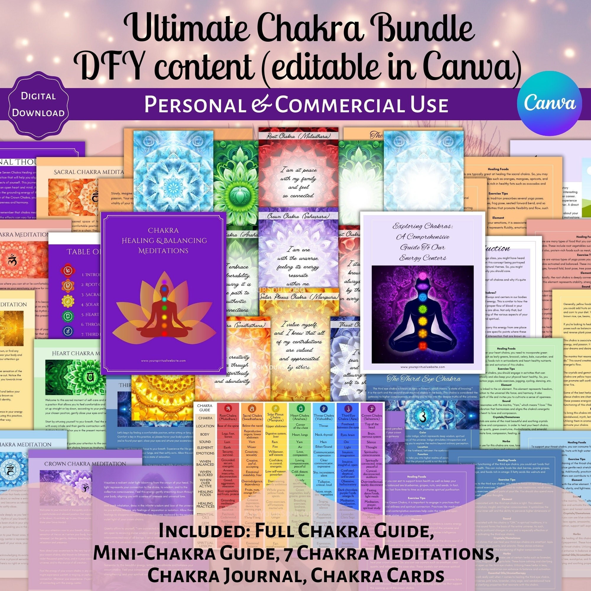 Editable Chakra Bundle Chakra Guide Meditations Canva Template ...