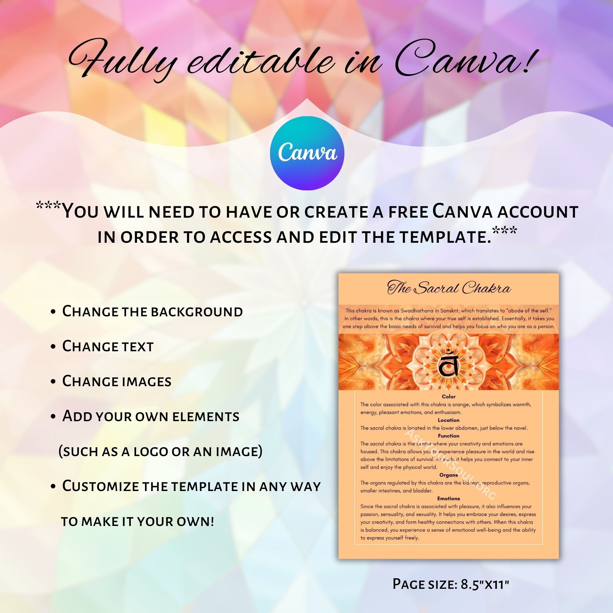 Editable Chakra Guide Canva Template Commercial and Personal Use Done ...