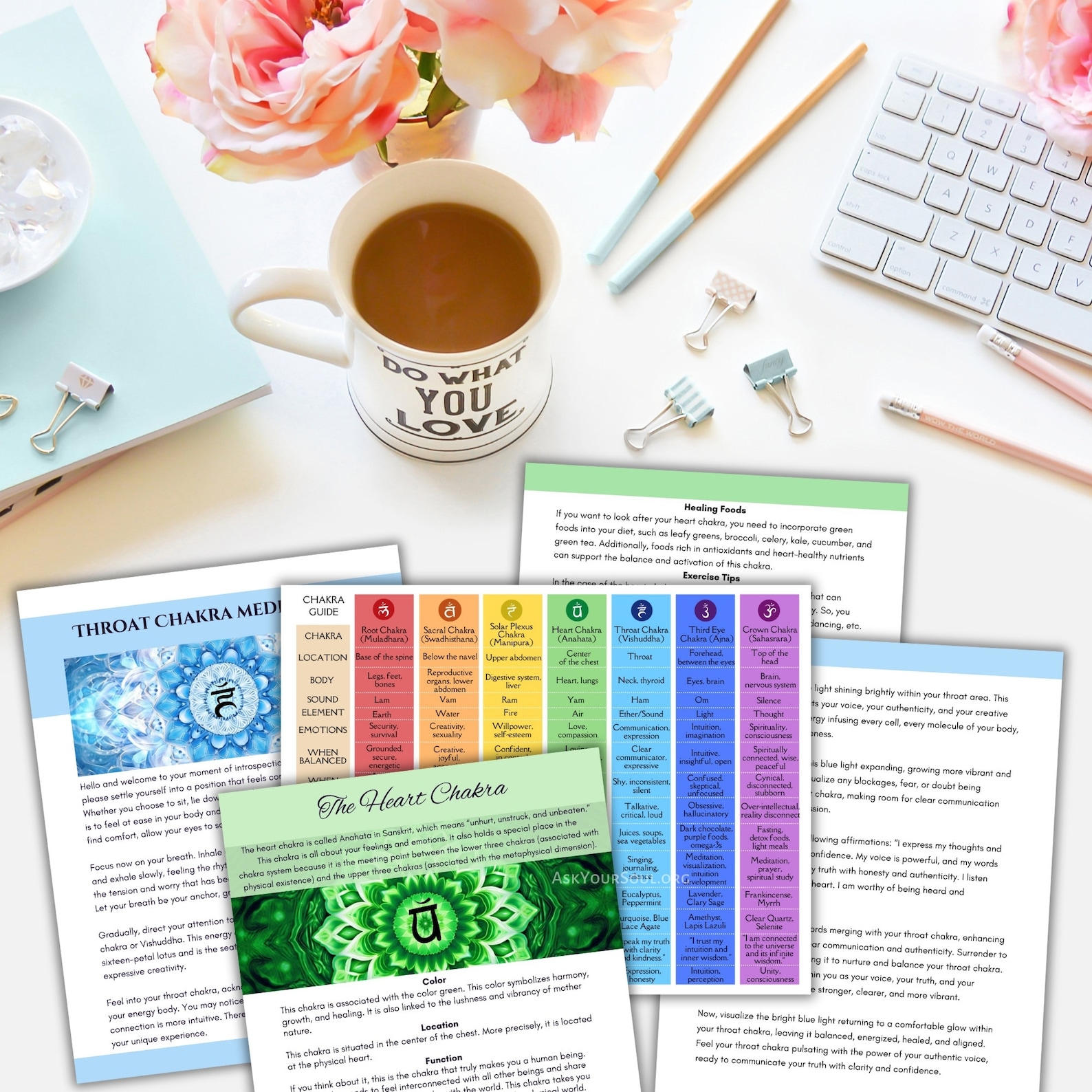 Printable Chakra Bundle PDF Chakra Guide Meditations Personal Use Spiritual Ebook Chakra ...