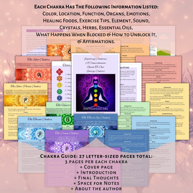 Editable Chakra Bundle Chakra Guide Meditations Canva Template ...