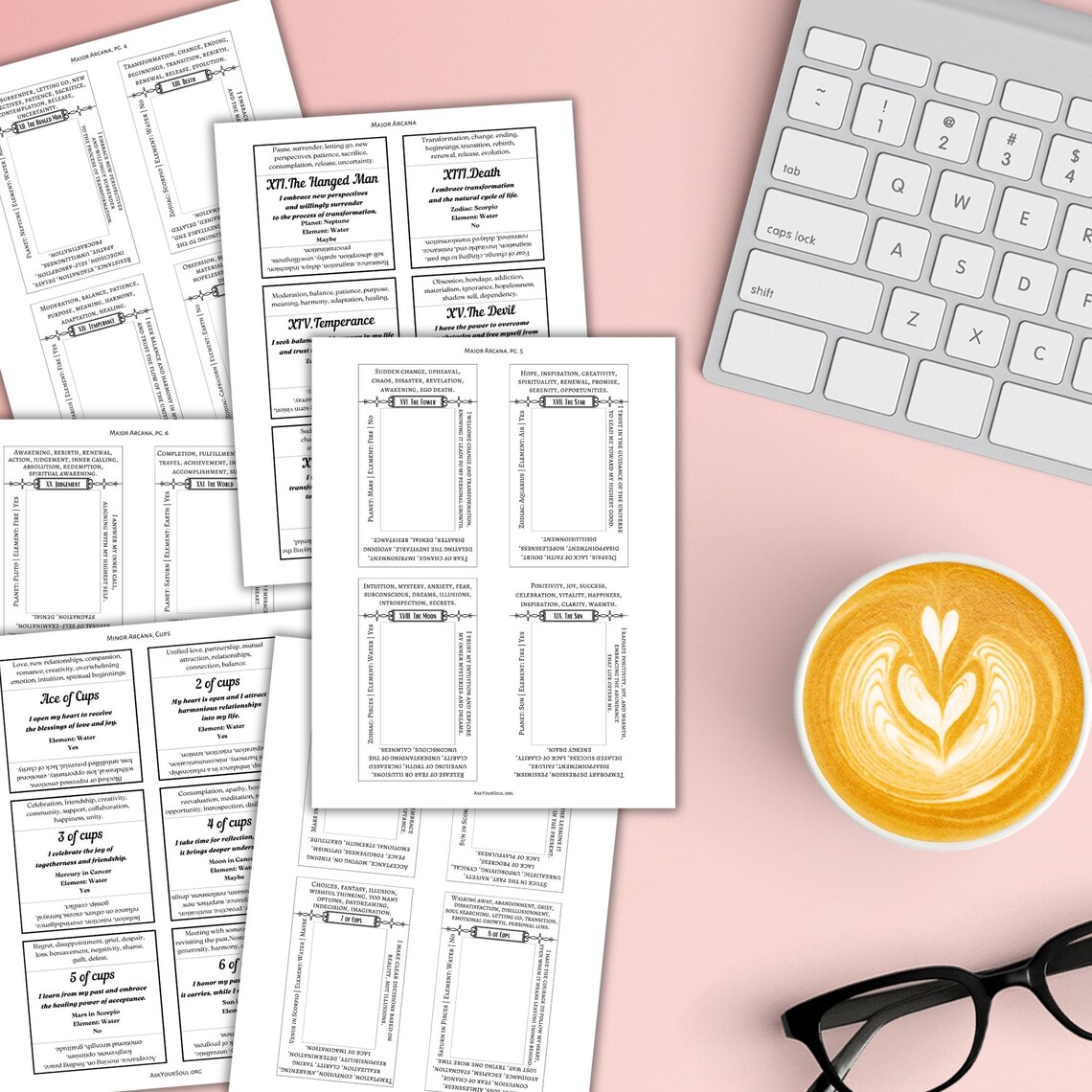 PRINTABLE Blank Tarot Cards With Keywords Black & White Rider-waite ...