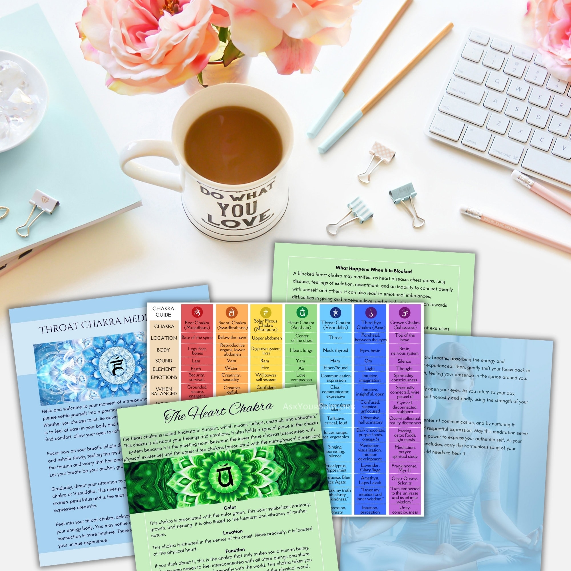 Editable Chakra Bundle Chakra Guide Meditations Canva Template Commercial and Personal Use Done ...