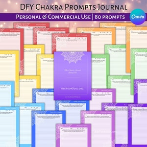 Editable Chakra Bundle Chakra Guide Meditations Canva Template ...
